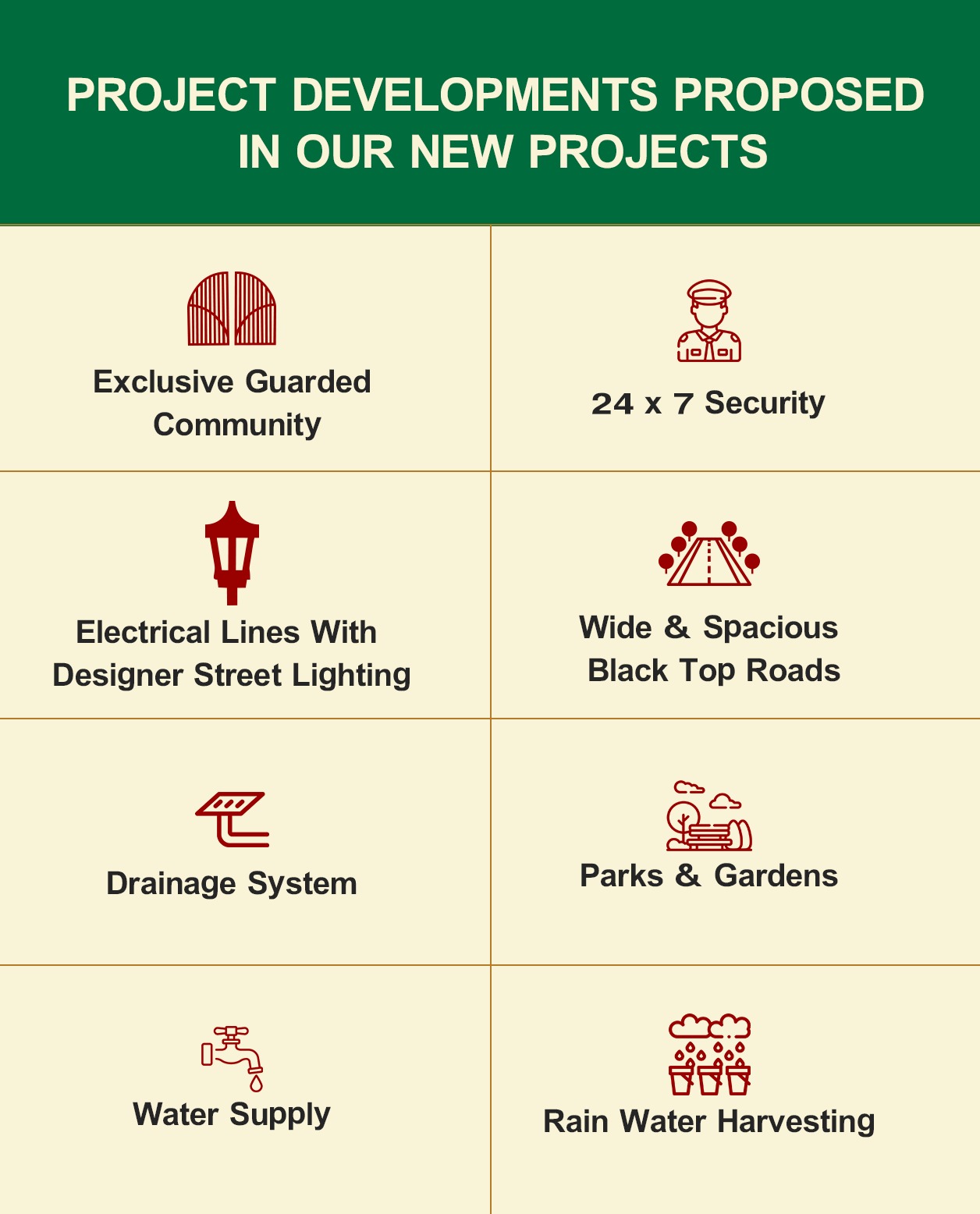BBG - Building Block Groups