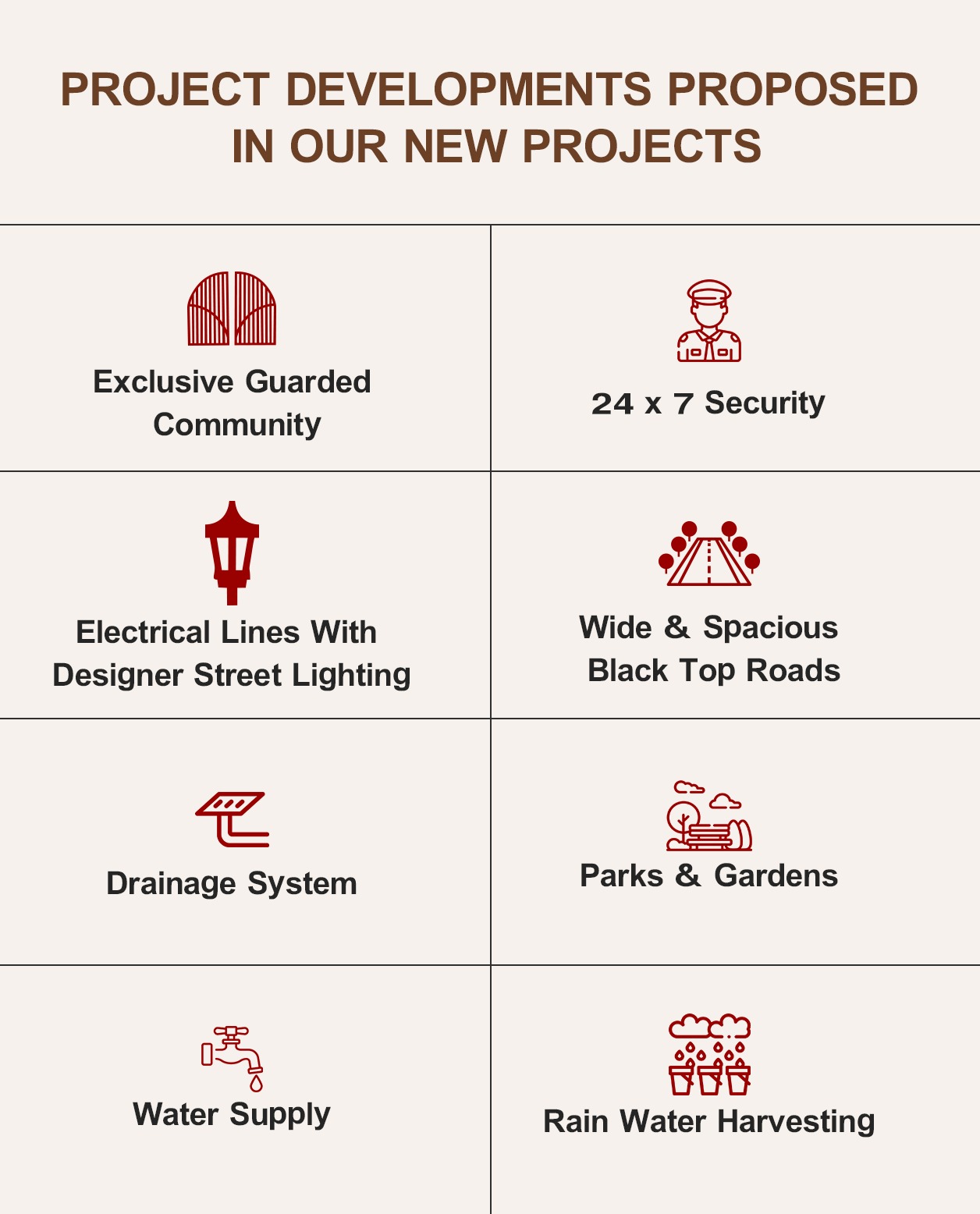 BBG - Building Block Groups